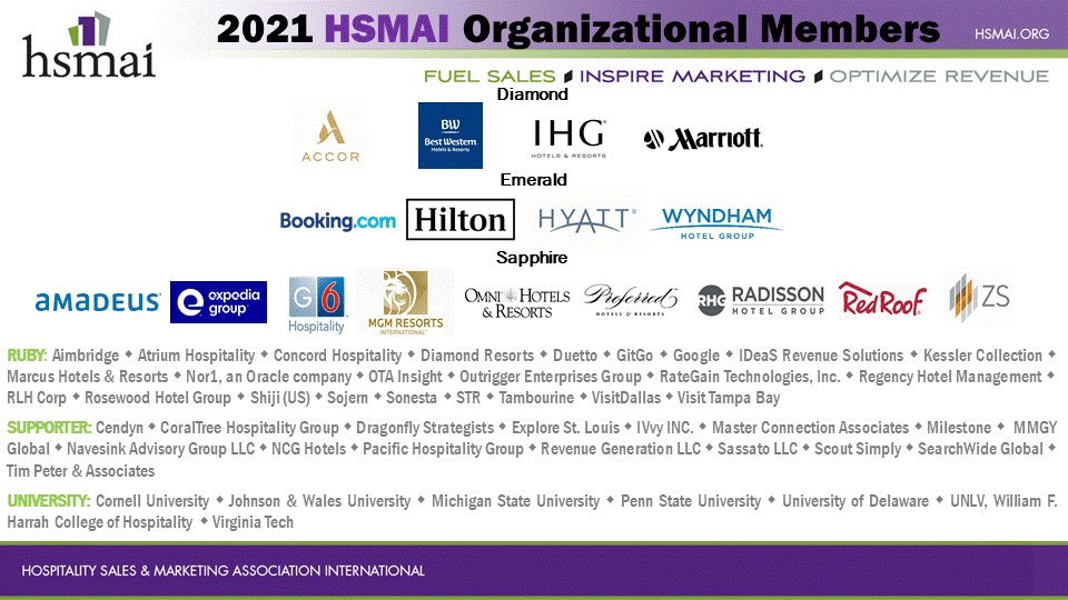 Partner Company Organizational Membership Overview | HSMAI Americas